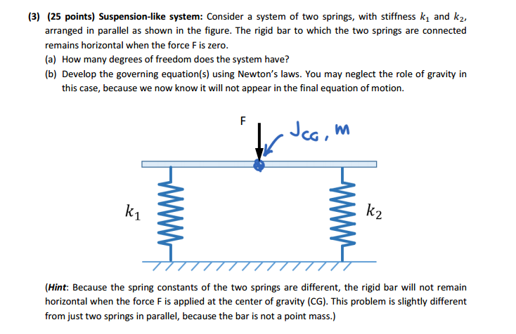 Solved Suspension-like system: Consider a system of two | Chegg.com