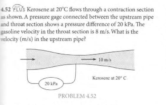 Solved PLUS Kerosene at 20 degree C flows through a | Chegg.com