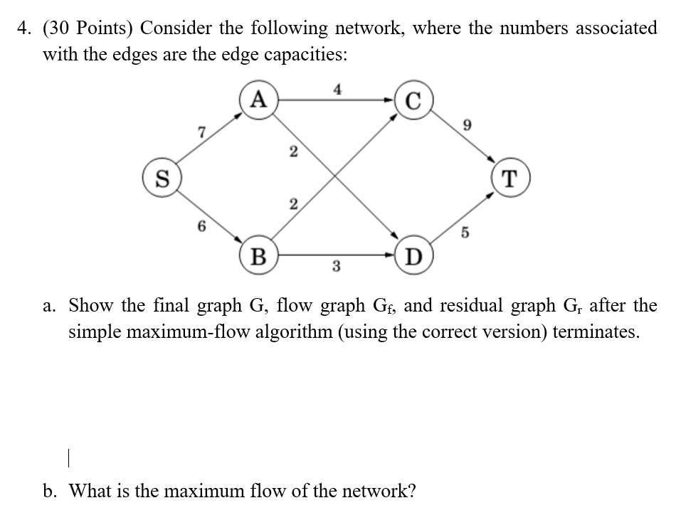 4· (30 Points) Consider the following network, where | Chegg.com