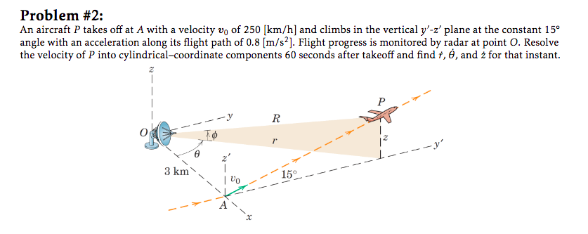 Solved Problem #2: An aircraft P takes off at A with a | Chegg.com