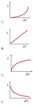Solved You perform a simple experiment on a light bulb. You | Chegg.com