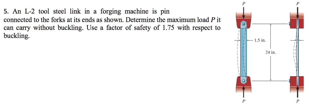 Solved An L-2 tool steel link in a forging machine is pin | Chegg.com
