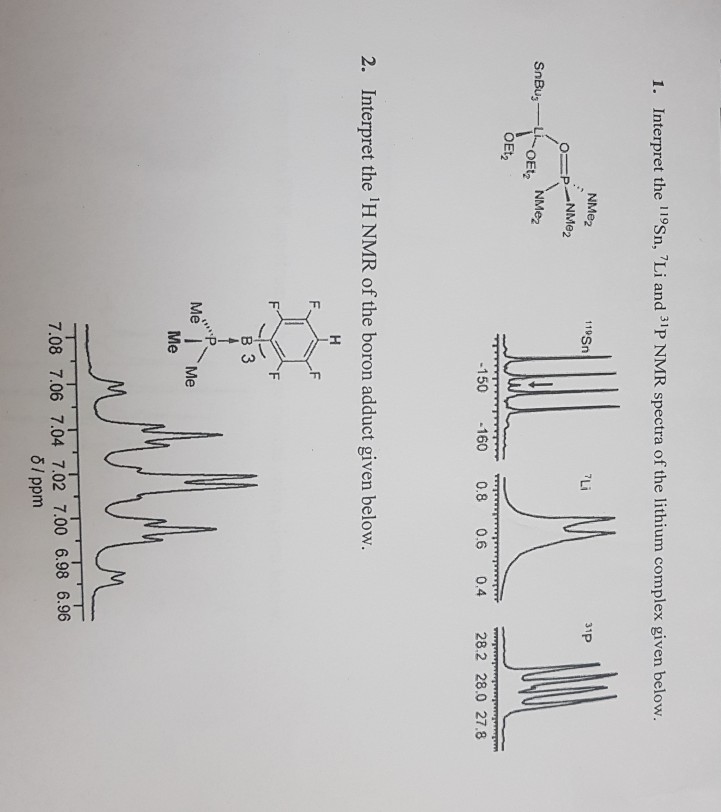 Solved 1. Interpret the 119Sn, 7Li and 31p NMR spectra of | Chegg.com
