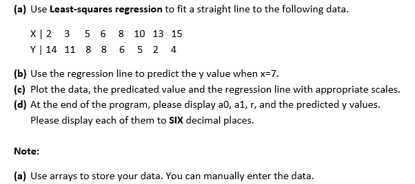 Solved Use Least-squares regression to fit a straight line | Chegg.com