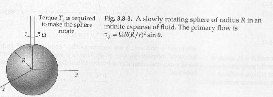 Solved A solid sphere of radius R is roating slowly at a | Chegg.com