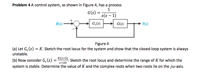 Solved Problem 4 A control system, as shown in Figure 4, has | Chegg.com