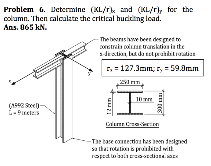 Determine (KL/r)x and (KL/r)y for the column. Then | Chegg.com