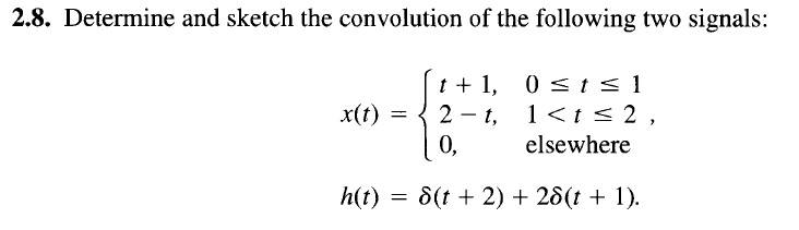Solved Determine and sketch the convolution of the following | Chegg.com