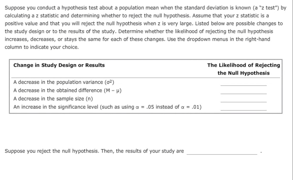 Solved Suppose You Conduct A Hypothesis Test About A