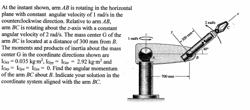 Solved At the instant shown, arm AB is rotating in the | Chegg.com