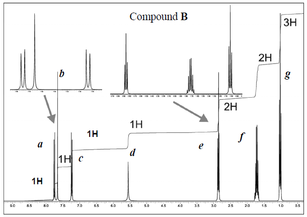 Solved Compound A of molecular formula C10H12O2 was | Chegg.com