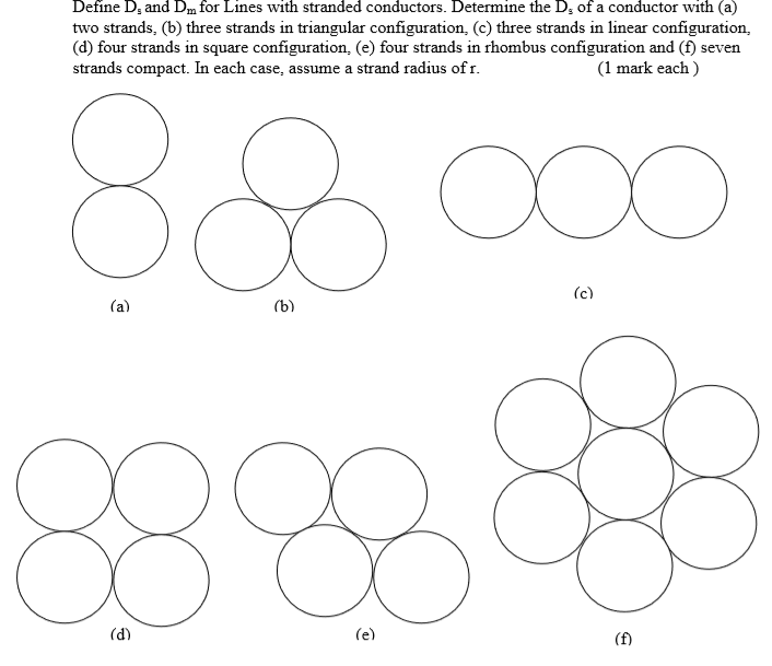 Solved Define Ds and Dm for Lines with stranded conductors. | Chegg.com
