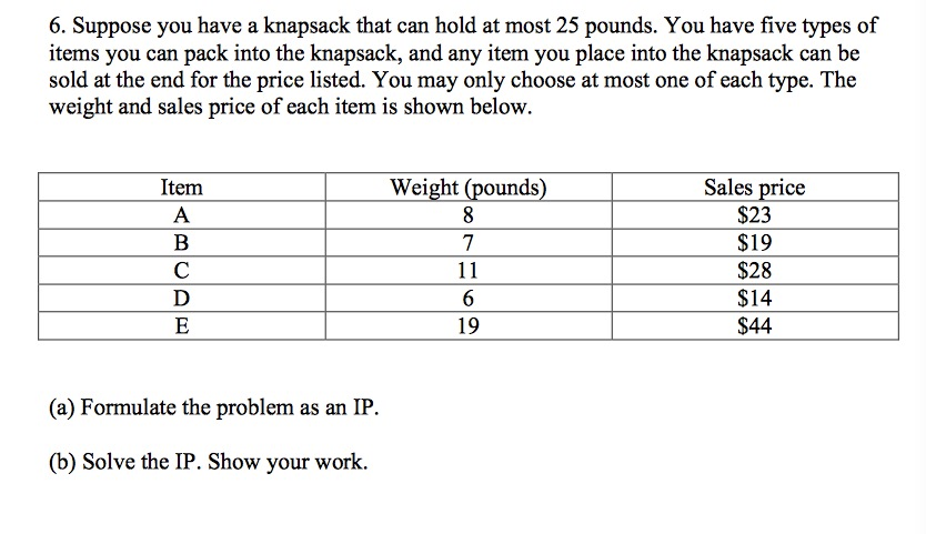 Solved Suppose you have a knapsack that can hold at most 25 | Chegg.com Solved Suppose you have a knapsack that can hold at most 25 | Chegg.com