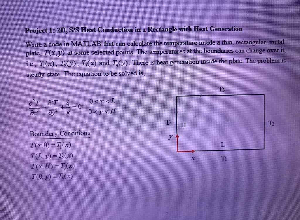 Solved Project l: 2D, S/S Heat Conduction in a Rectangle | Chegg.com