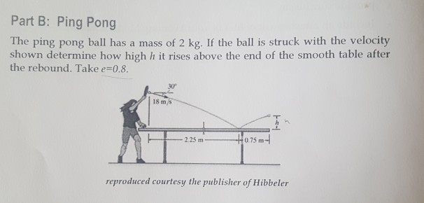 Solved Part B: Ping Pong The ping pong ball has a mass of 2 | Chegg.com Solved Part B: Ping Pong The ping pong ball has a mass of 2 | Chegg.com
