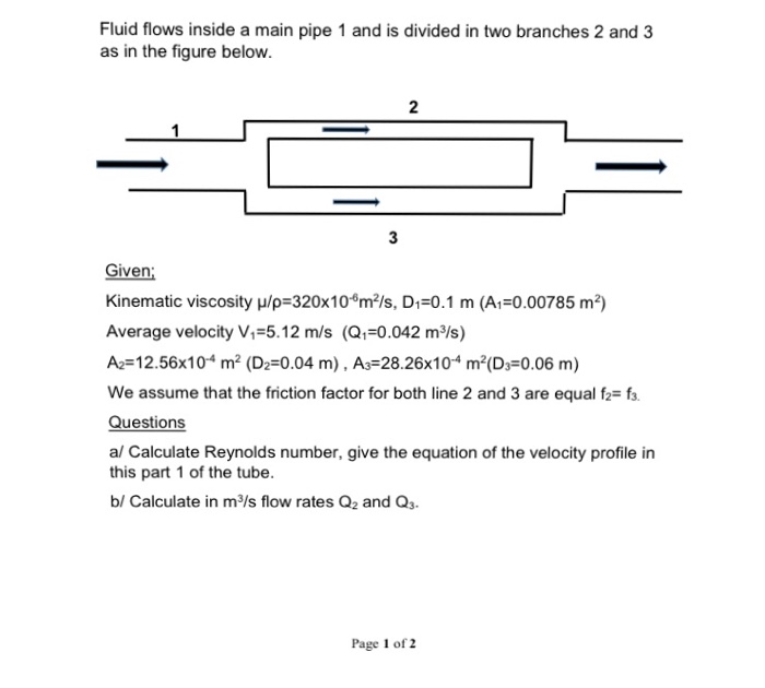 Solved Fluid flows inside a main pipe 1 and is divided in | Chegg.com
