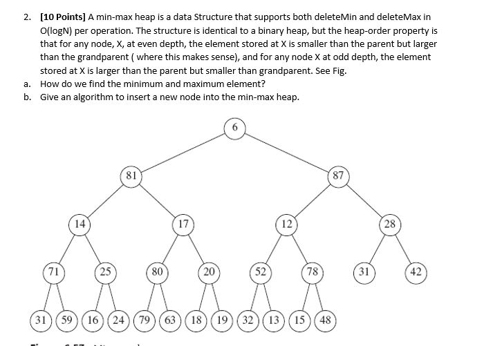 Solved A Min Max Heap Is A Data Structure That Supports Both