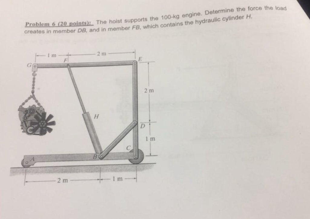 Solved The hoist supports the 100-kg engine. Determine the | Chegg.com