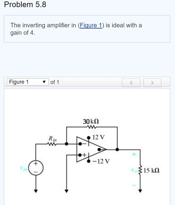 Solved Problem 5.8 The inverting amplifier in (Figure 1) is | Chegg.com