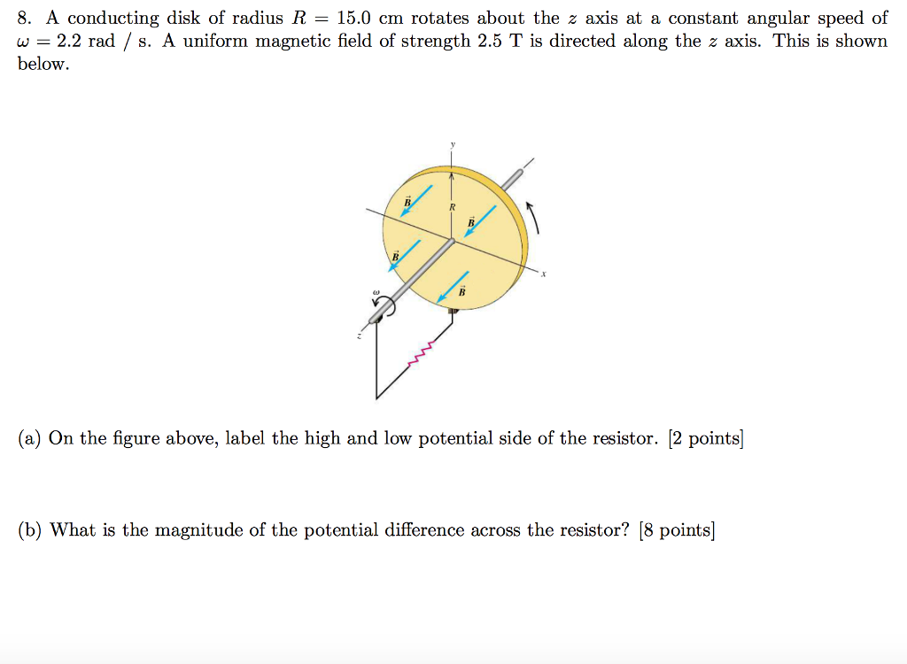 Solved A conducting disk of radius R = 15.0 cm rotates about | Chegg.com