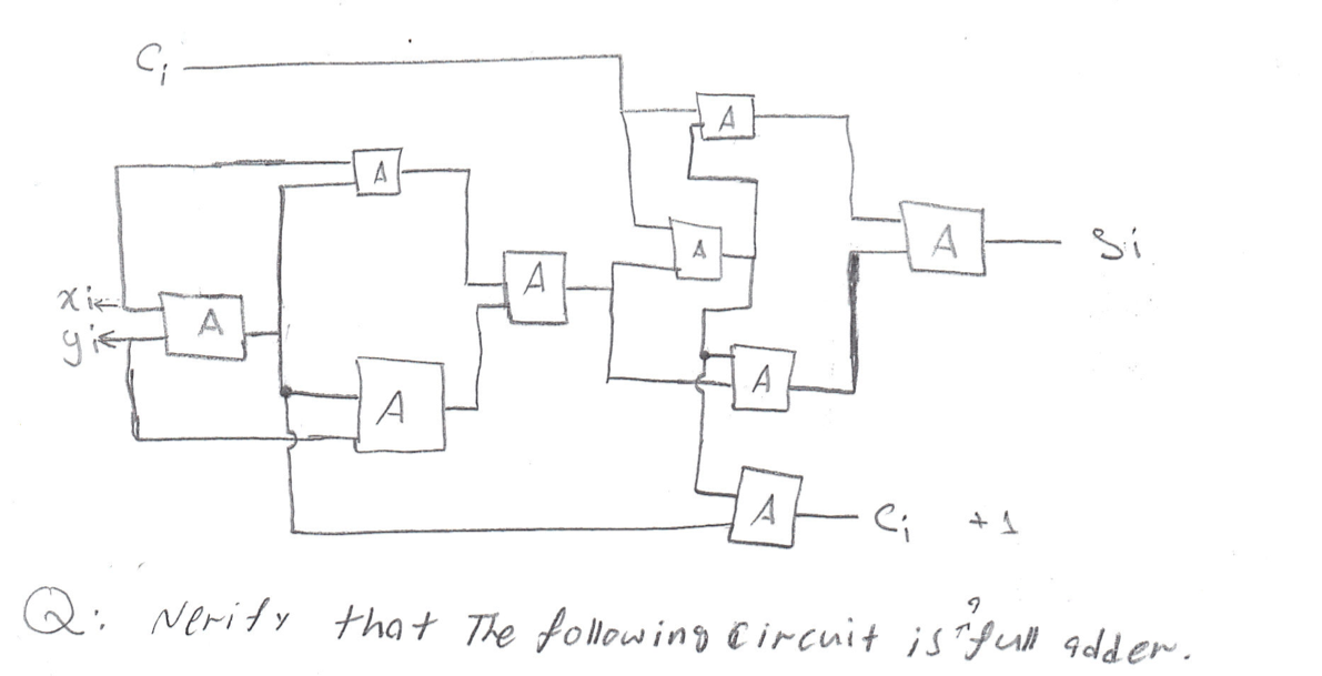 Solved Verify that the following circuit is in full adder. | Chegg.com
