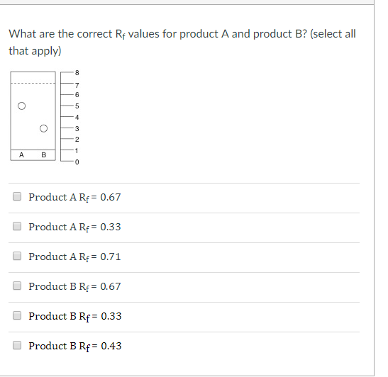 Solved What are the correct Rf values for product A and | Chegg.com
