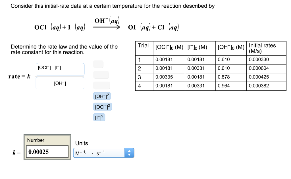 Solved Consider This Initial Rate Data At A Certain