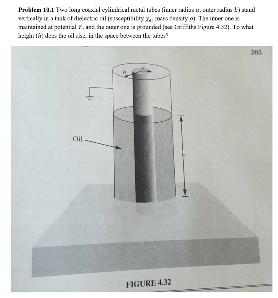 Solved Problem 10.1 Two long coaxial cylindrical metal tubes | Chegg.com