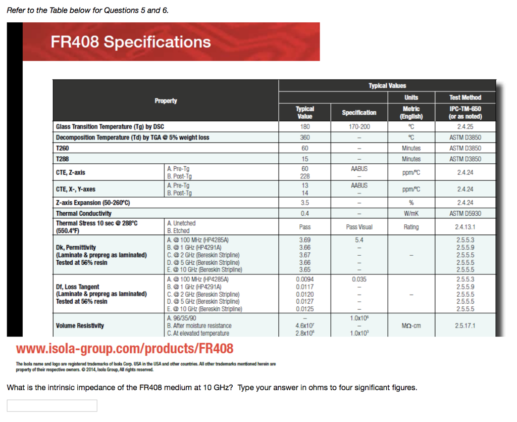 What is the intrinsic impedance of the FR408 medium | Chegg.com