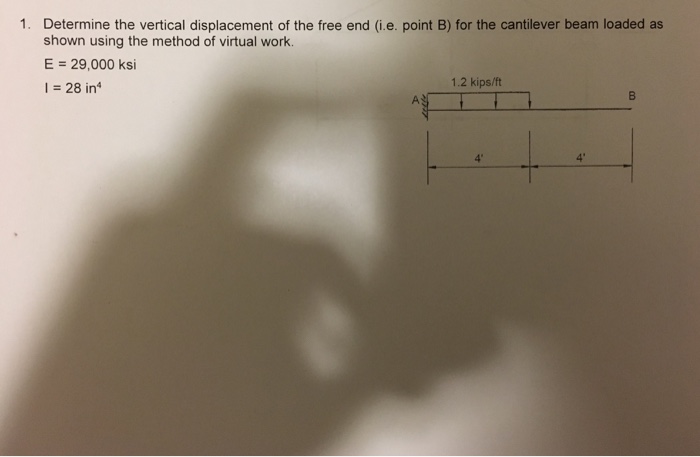 Solved Determine the vertical displacement of the free end | Chegg.com