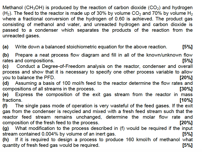 Solved Methanol (CH3OH) is produced by the reaction of | Chegg.com