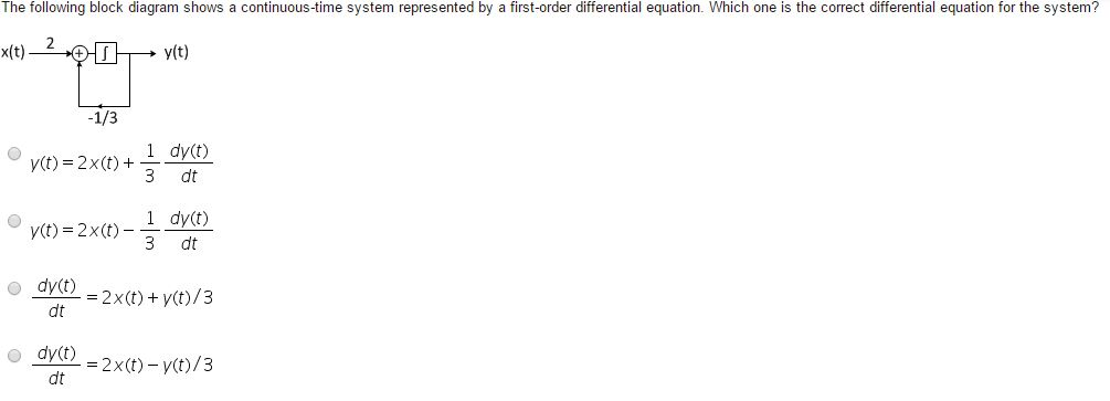 Solved The following block diagram shows a continuous-time | Chegg.com
