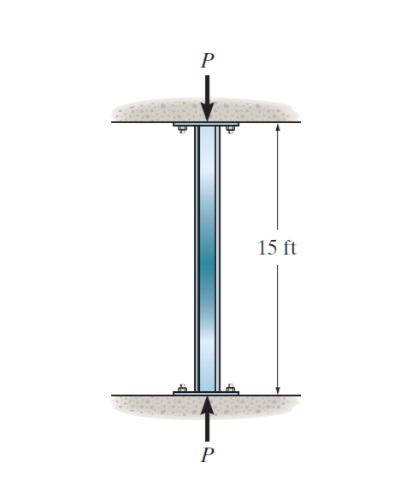 Solved The W10 x 45 column shown below is made of A-36 steel | Chegg.com