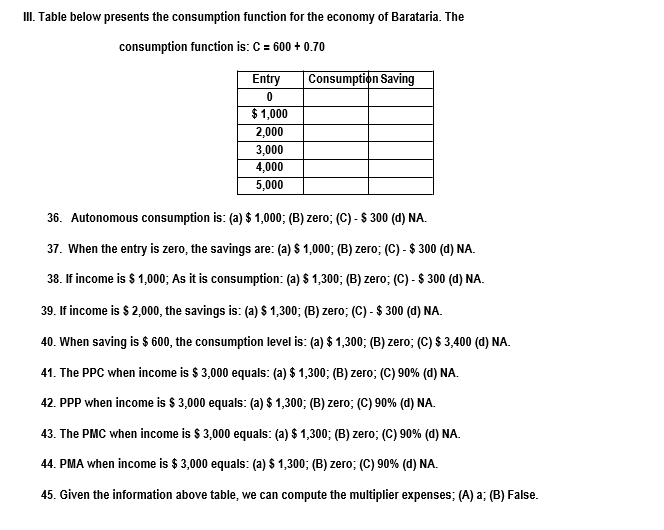 Solved Table below presents the consumption function for the | Chegg.com