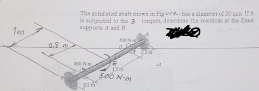 Solved The solid steel shaft show in the figure has a | Chegg.com