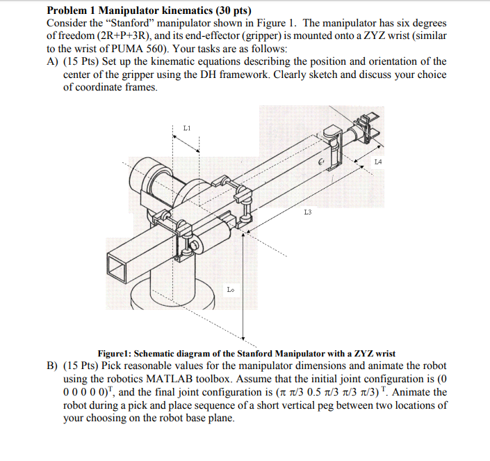 Problem 1 Manipulator kinematics (30 pts) Consider | Chegg.com