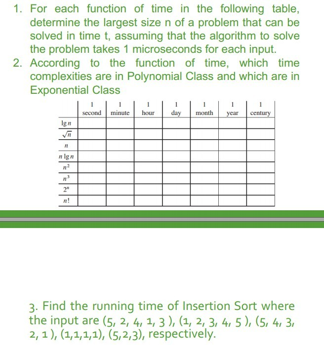 Solved For each function of time in the following table, | Chegg.com