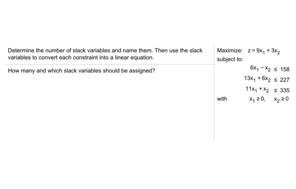 Solved Determine the number of slack variables and name | Chegg.com