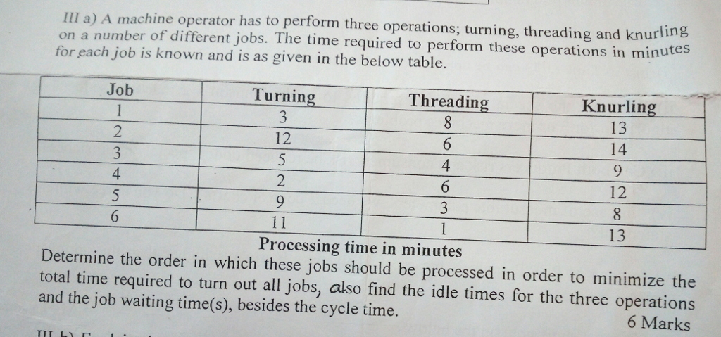 Solved III a) A machine operator has to perform three | Chegg.com