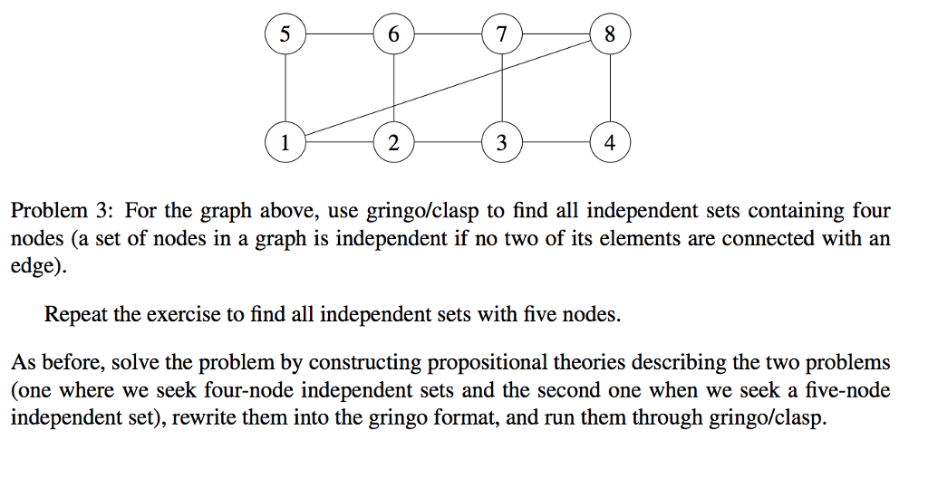 Solved 2 4 Problem 3: For the graph above, use gringo/clasp | Chegg.com