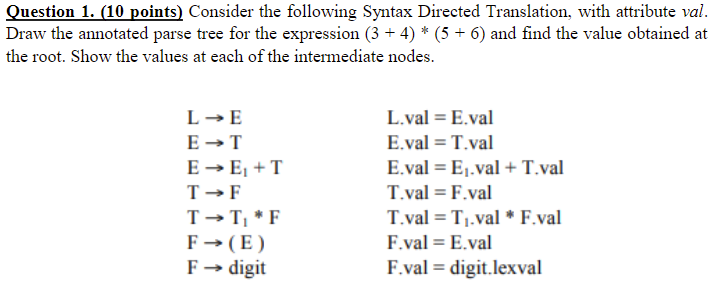 Solved Question 1. (10 points) Consider the following Syntax | Chegg.com