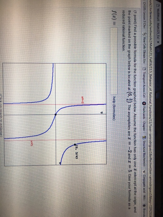Solved Find a possible formula for the function graphed | Chegg.com