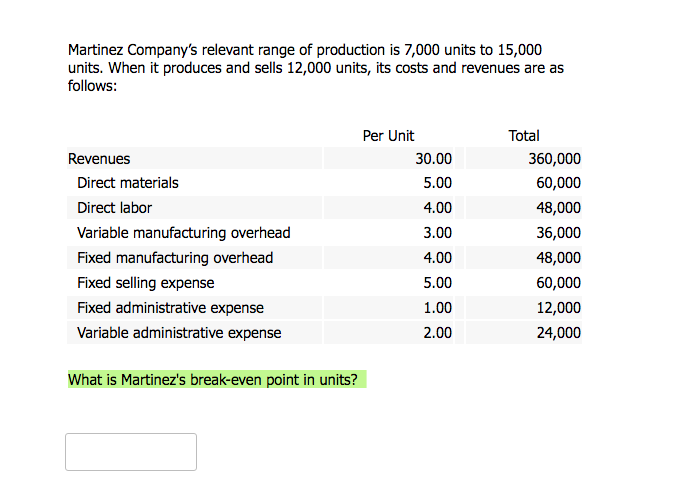 Solved Martinez Company's relevant range of production is | Chegg.com
