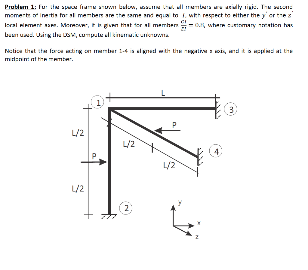 Problem 1: For the space frame shown below, assume | Chegg.com