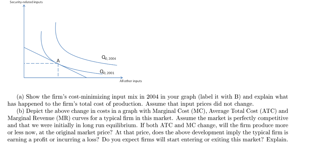 Solved Consider a firm that uses security-related inputs and | Chegg.com