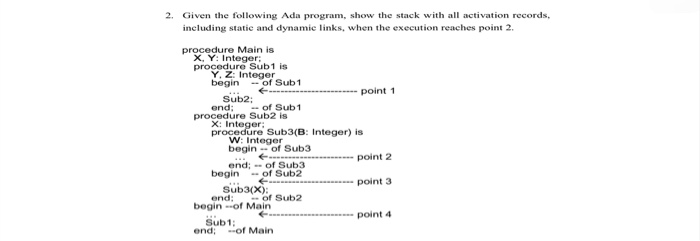 Solved Given The Following Ada Program Show The Stack With 