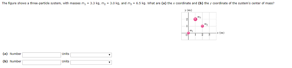 Solved The figure shows a three-particle system, with masses | Chegg.com