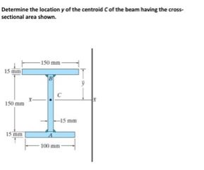 Solved Determine the location y of the centroid C of the | Chegg.com