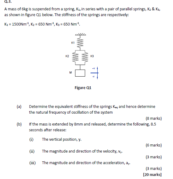 Solved Q.3. A mass of 6kg is suspended from a spring, K?, in | Chegg.com