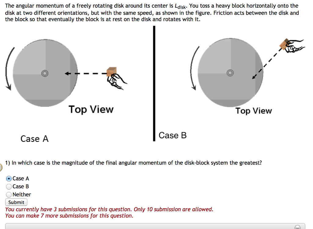 Torque Of Rotating Disk at Jessica Dell blog Torque Of Rotating Disk at Jessica Dell blog